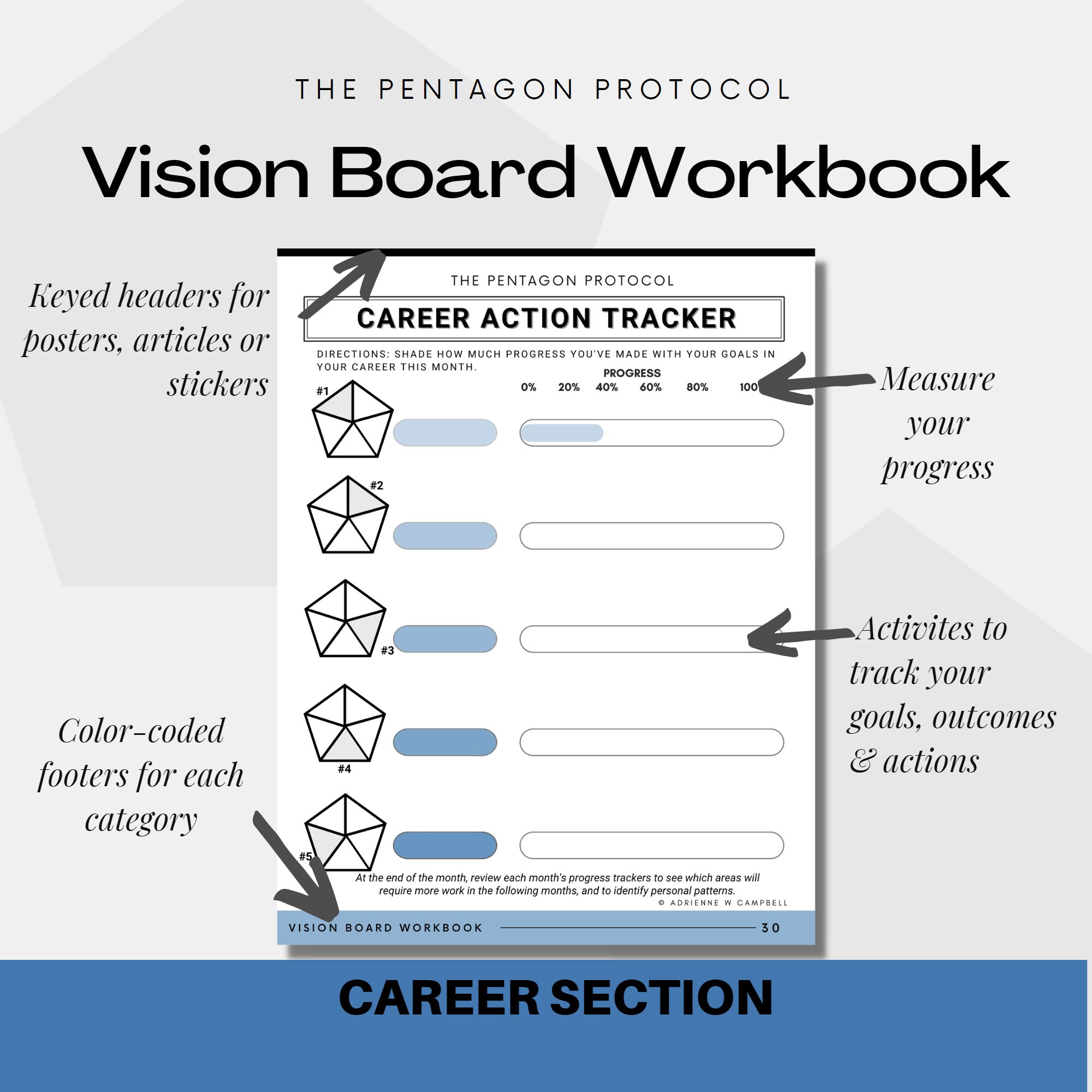 Updated 2023 CAREER VISION BOARD Workbook Career Vision Board Kit ...
