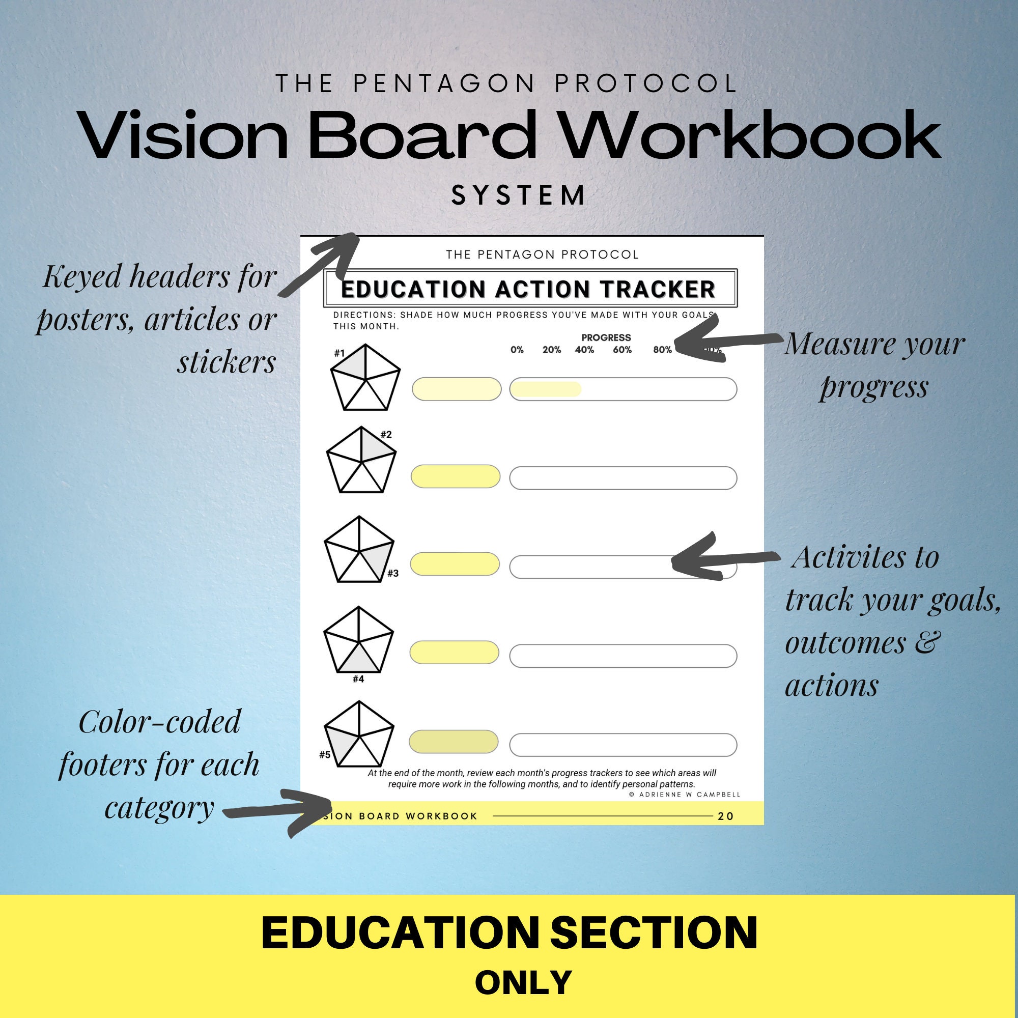 EDUCATION VISION BOARD Workbook – Printable | Education Goals and ...