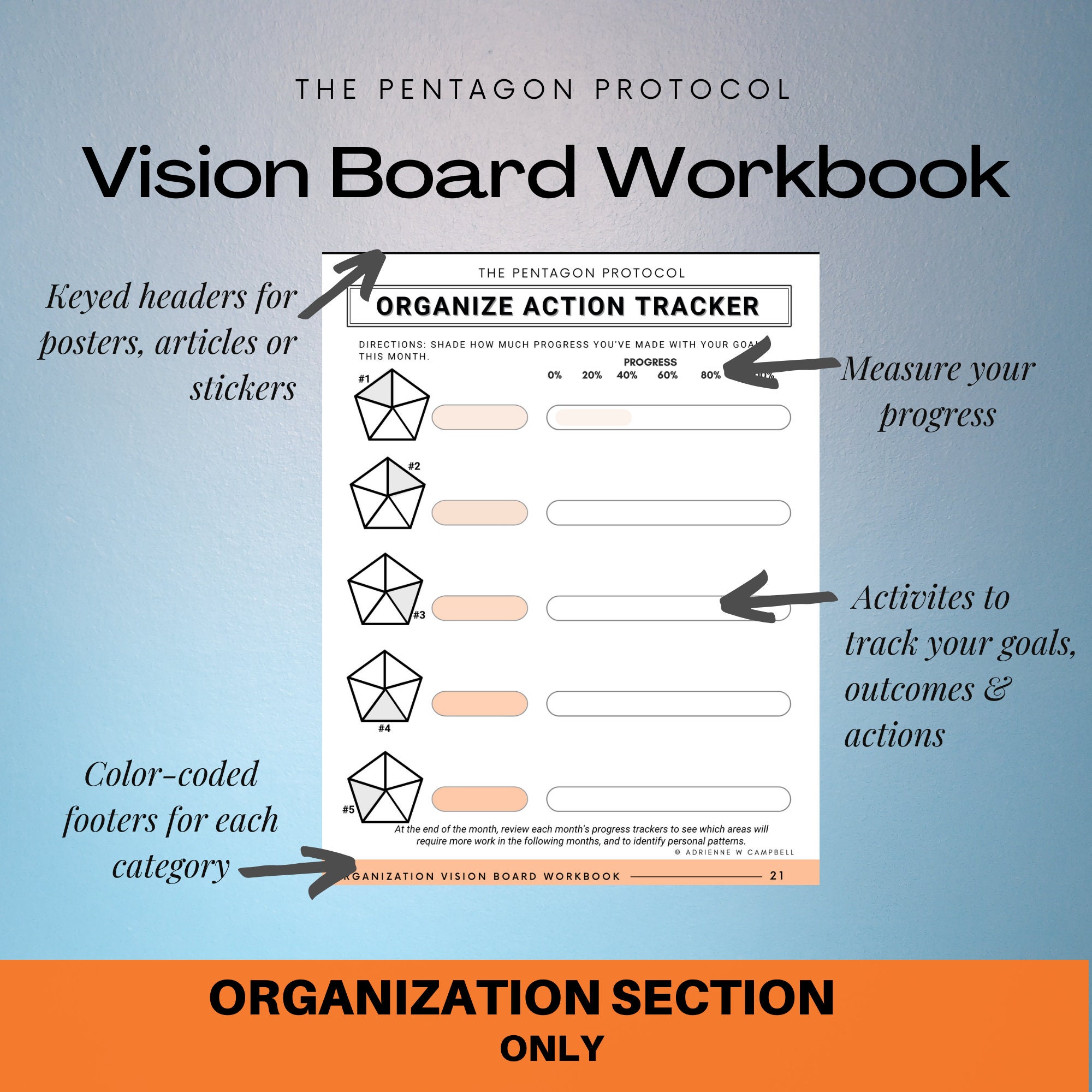 ORGANIZATION VISION BOARD Workbook Digital Download Printable ...