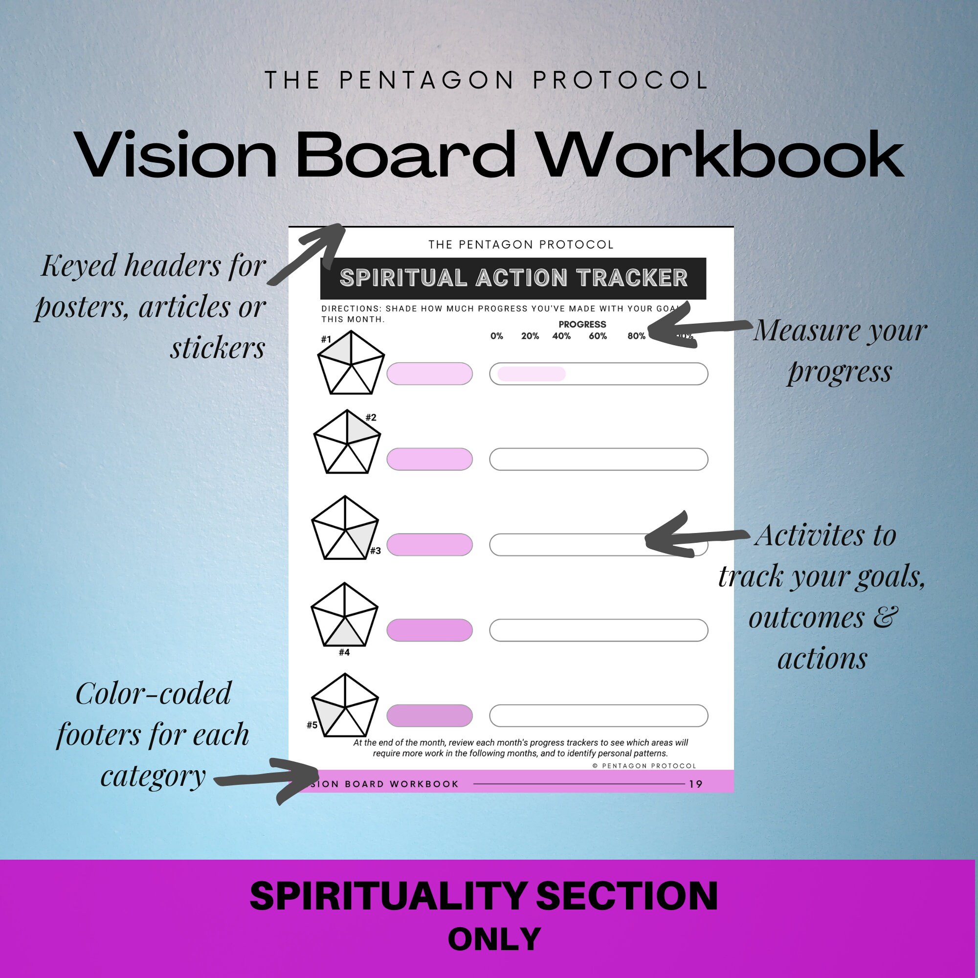 SPIRITUALITY VISION BOARD Workbook System -printable | Spiritual Vision ...