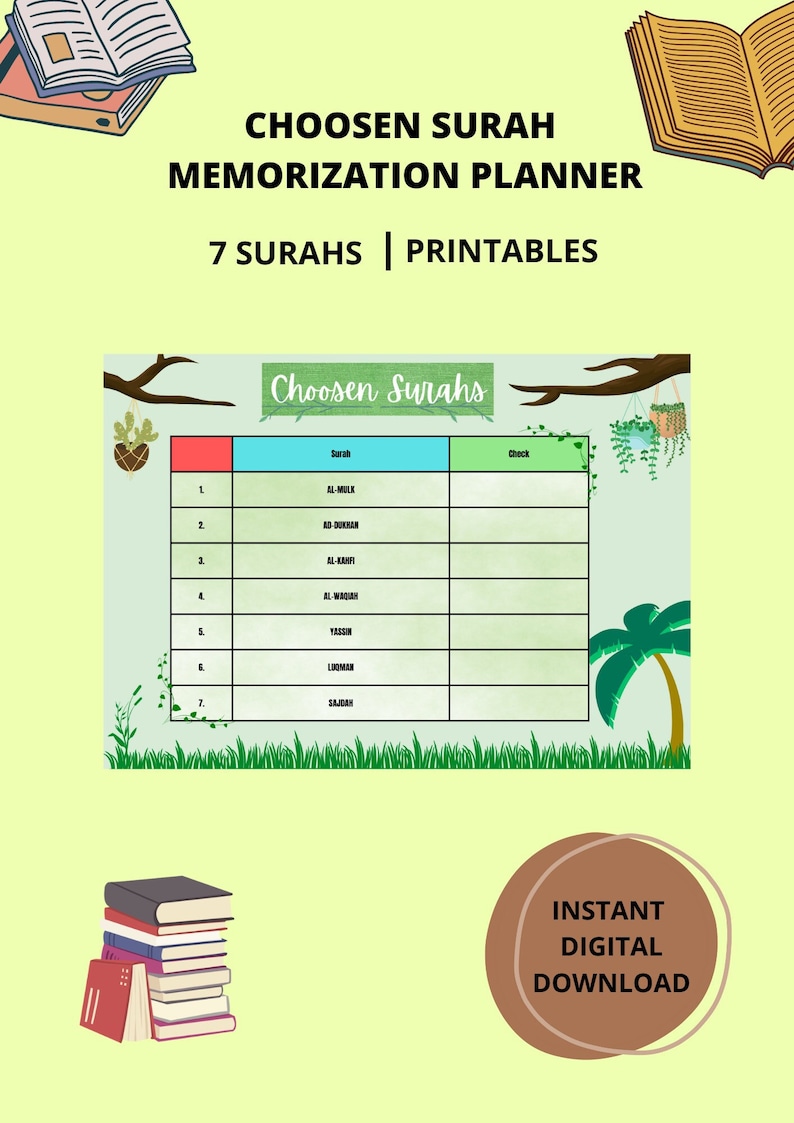 Choosen Surah Checklists / Surah Chart / Surah Memorization - Etsy