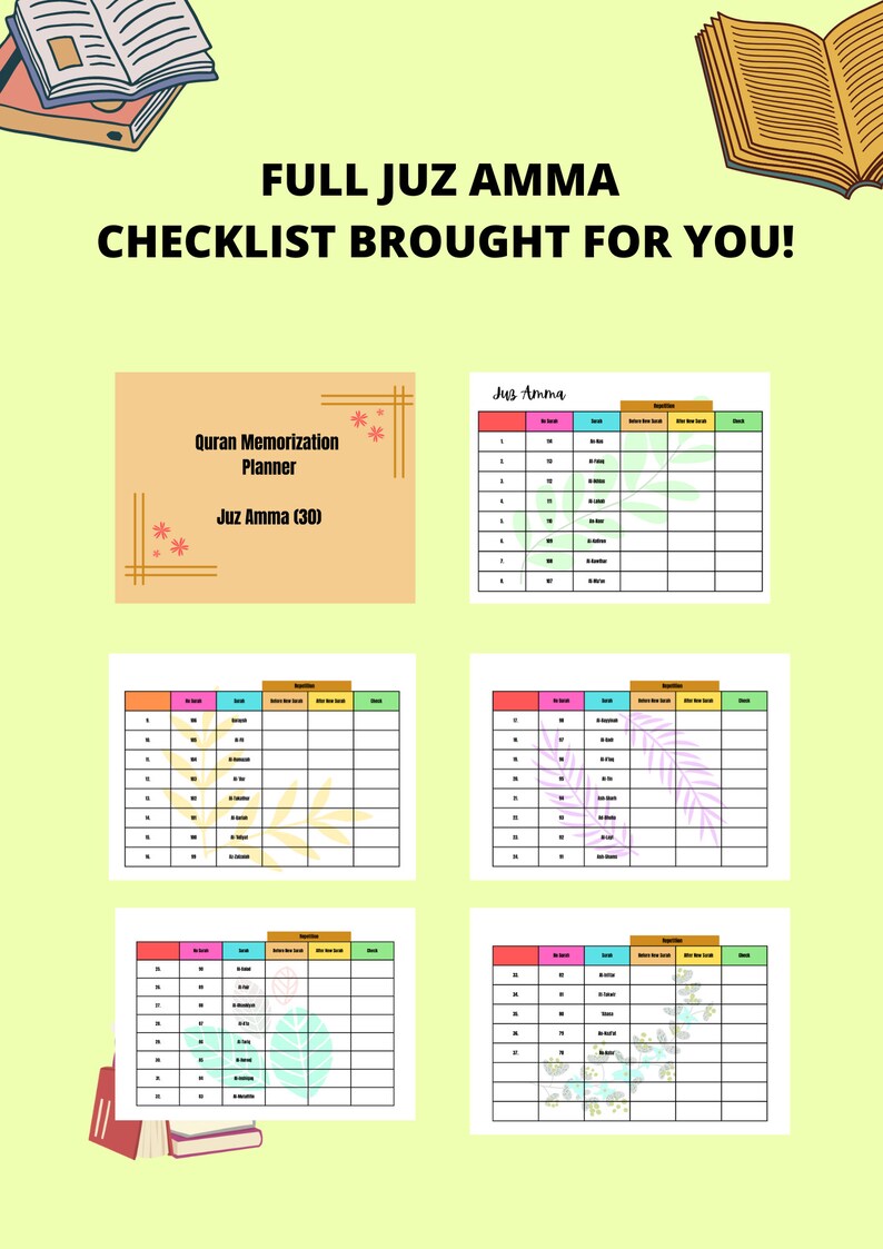 Quran Memorization Planner / Juz Amma / Surah Tracker / Printable ...