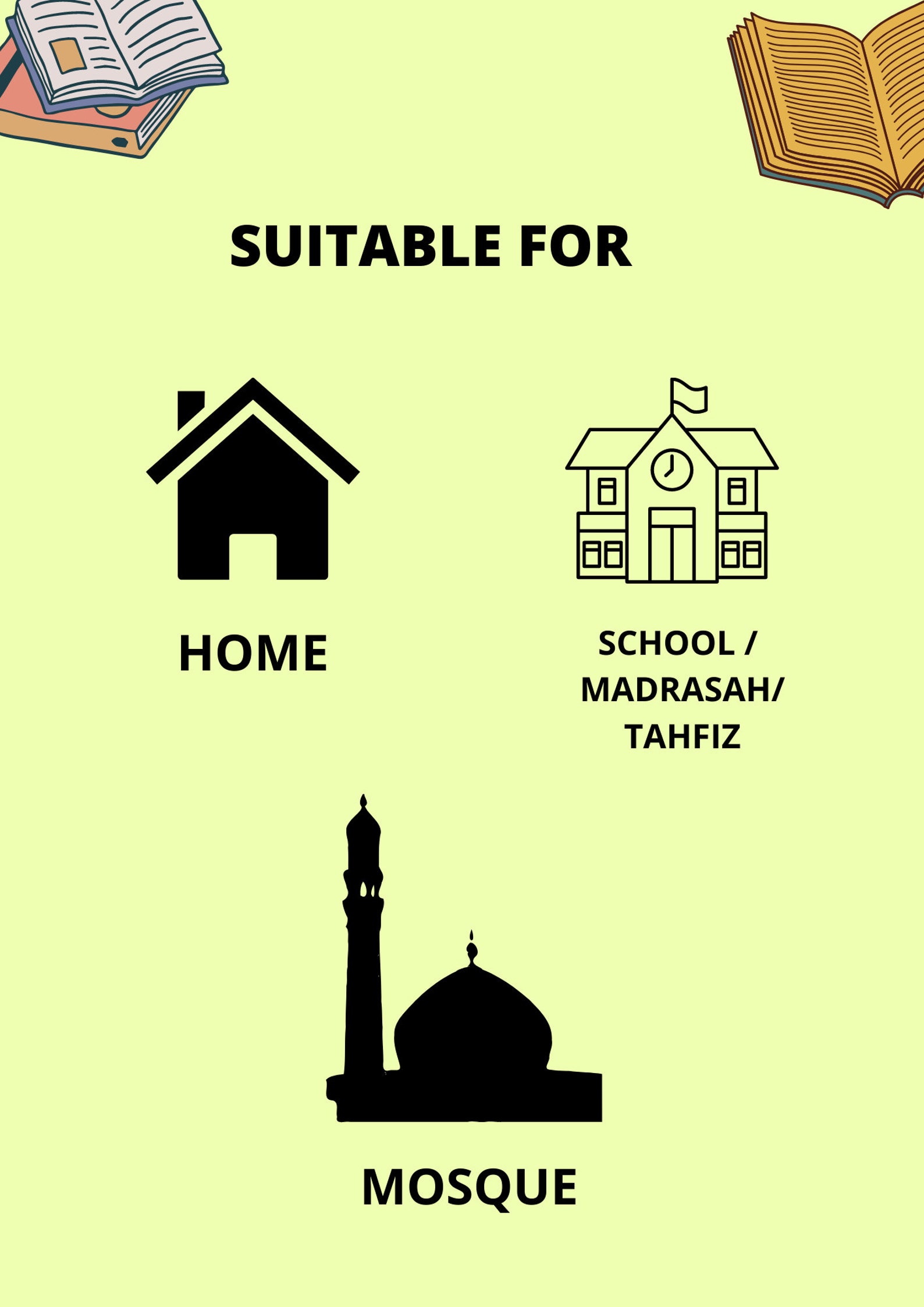 Choosen Surah Checklists / Surah Chart / Surah Memorization - Etsy