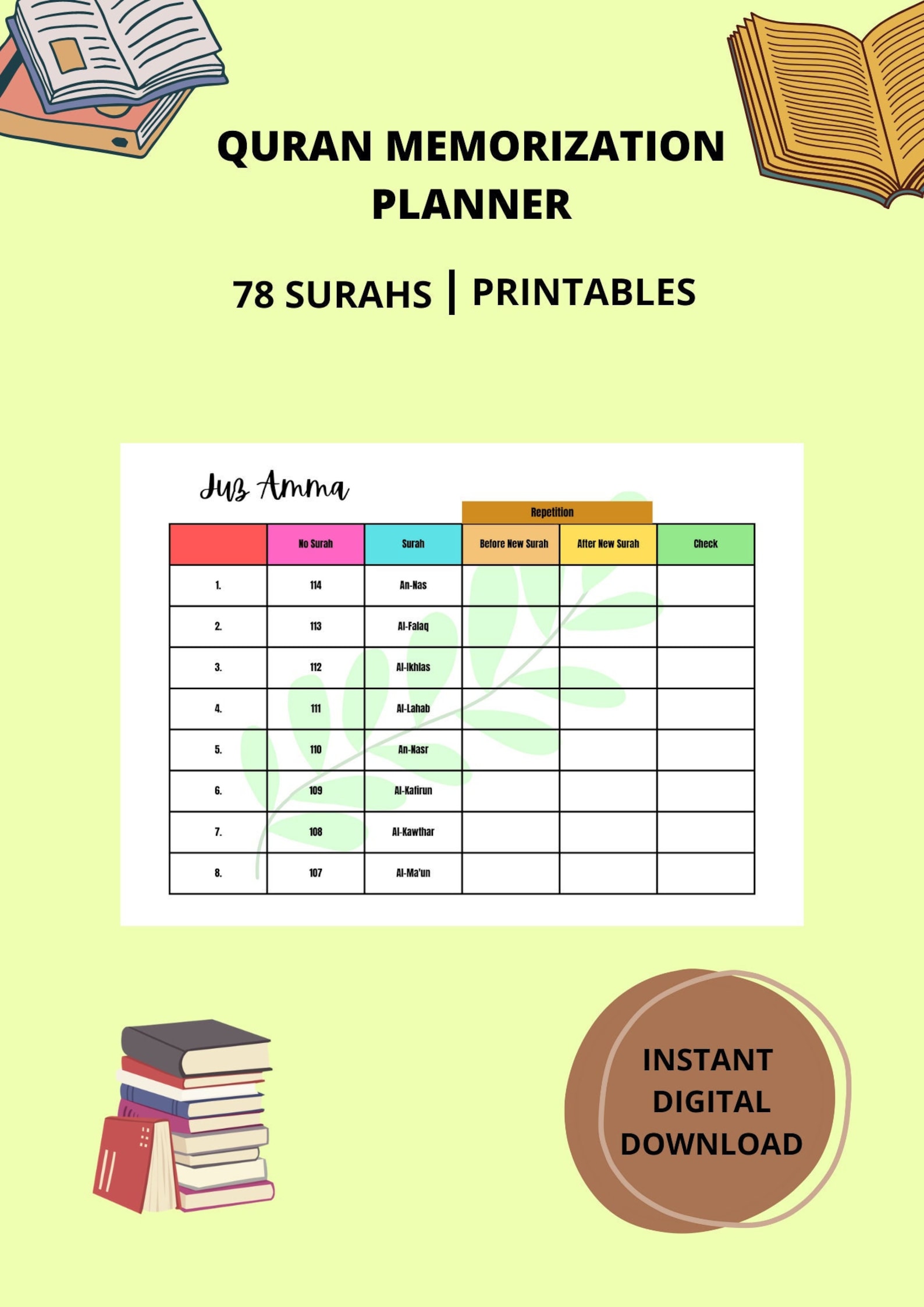 Quran Memorization Planner / Juz Amma / Surah Tracker / Printable ...