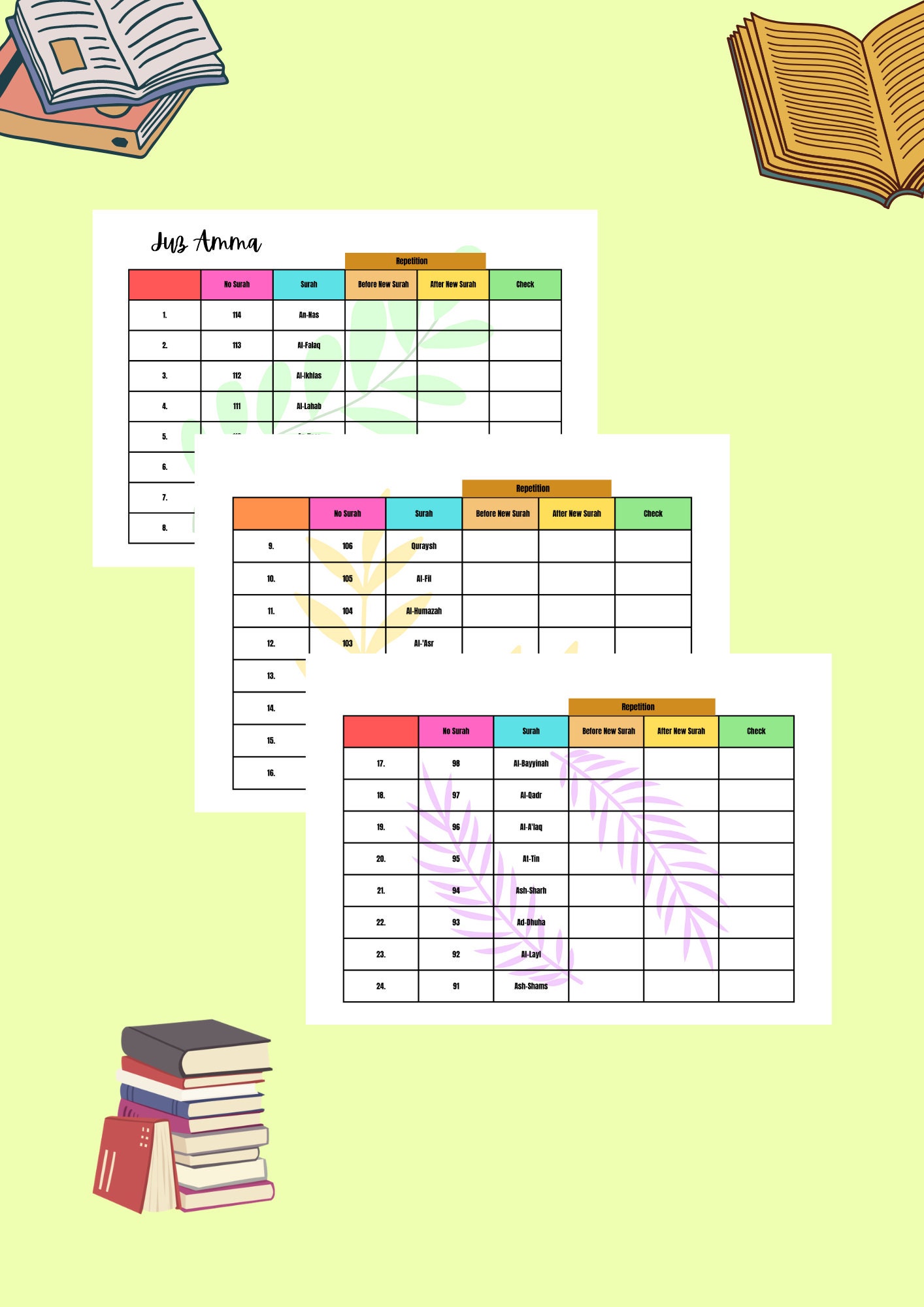 Quran Memorization Planner / Juz Amma / Surah Tracker / Printable ...