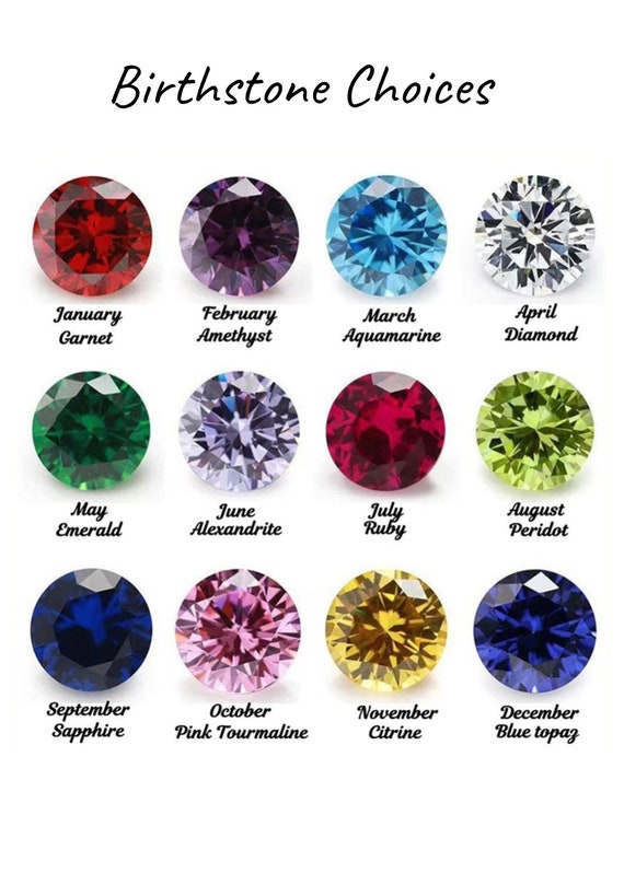 December Birthstone Name