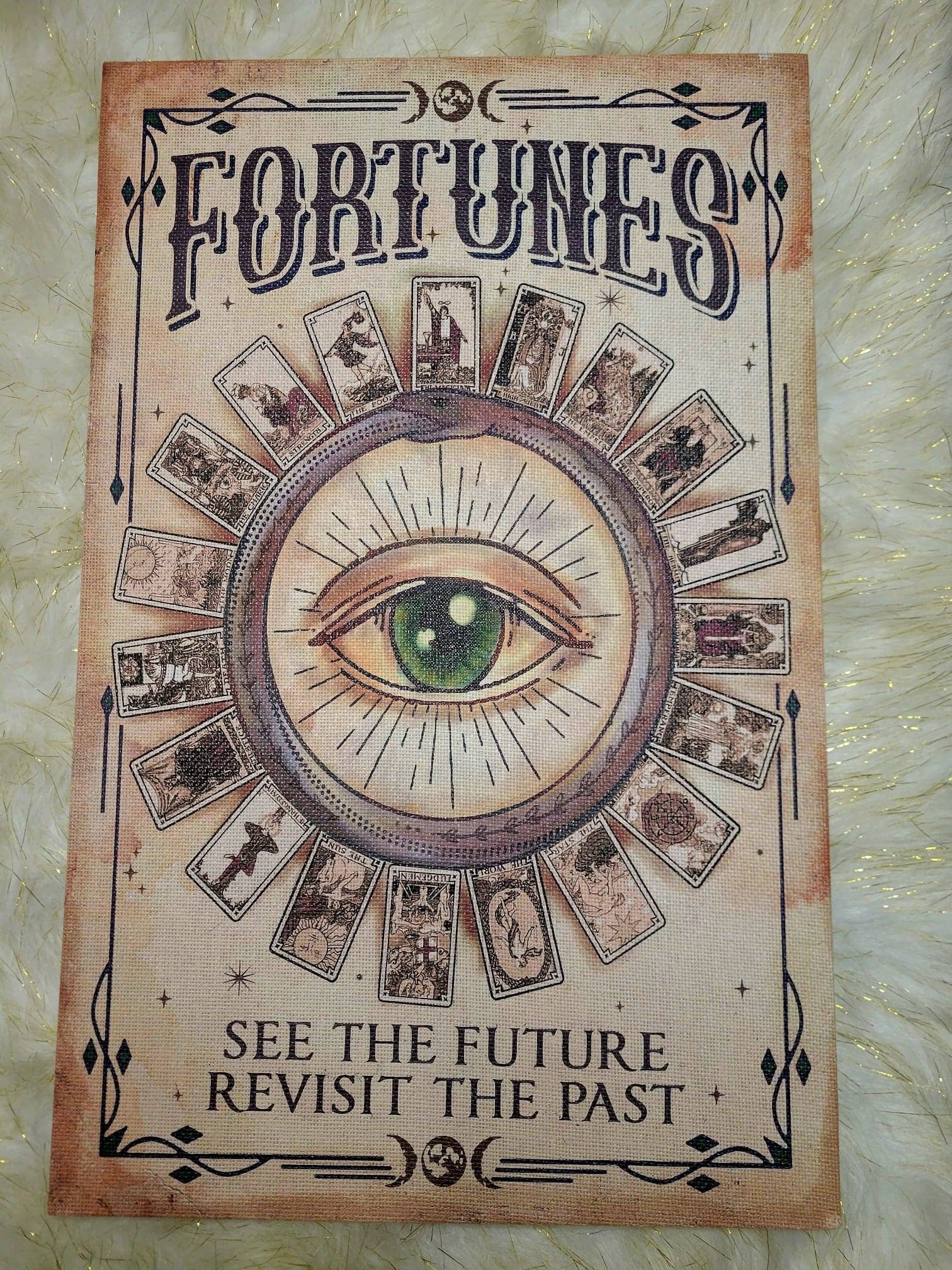 Fortune Wall Decor - Etsy