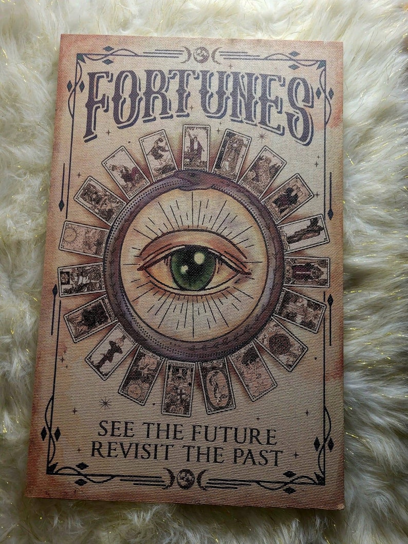 Fortune Wall Decor - Etsy