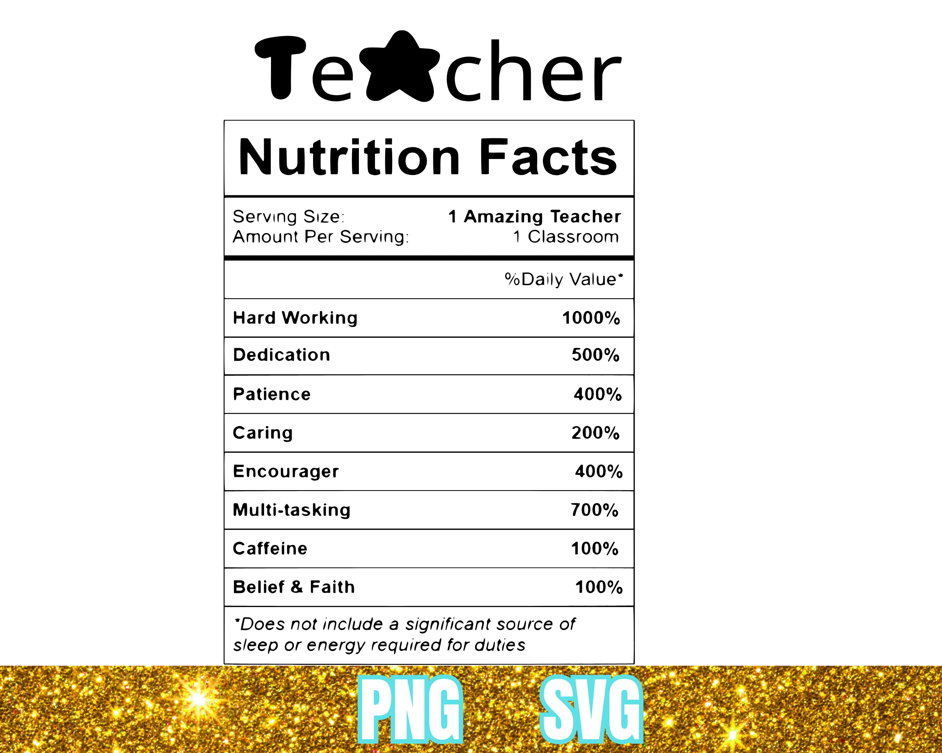 Teacher Svg Teacher Nutrition Facts Svg, Funny Teacher Cut File ...