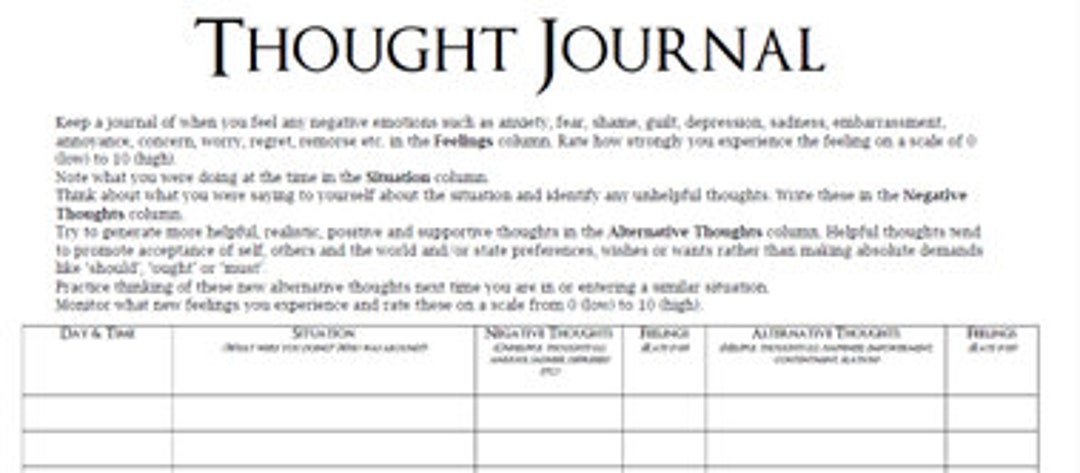 Thought Journal Template - Etsy
