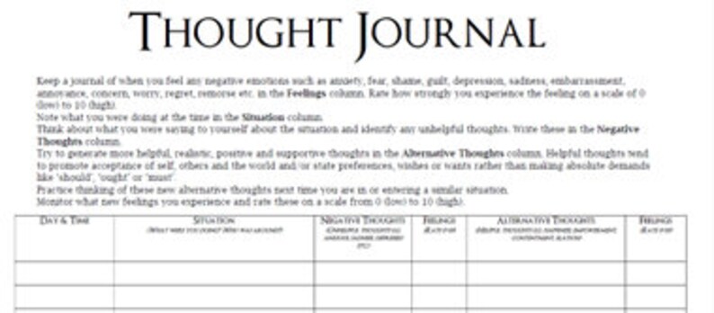 Thought Journal Template - Etsy