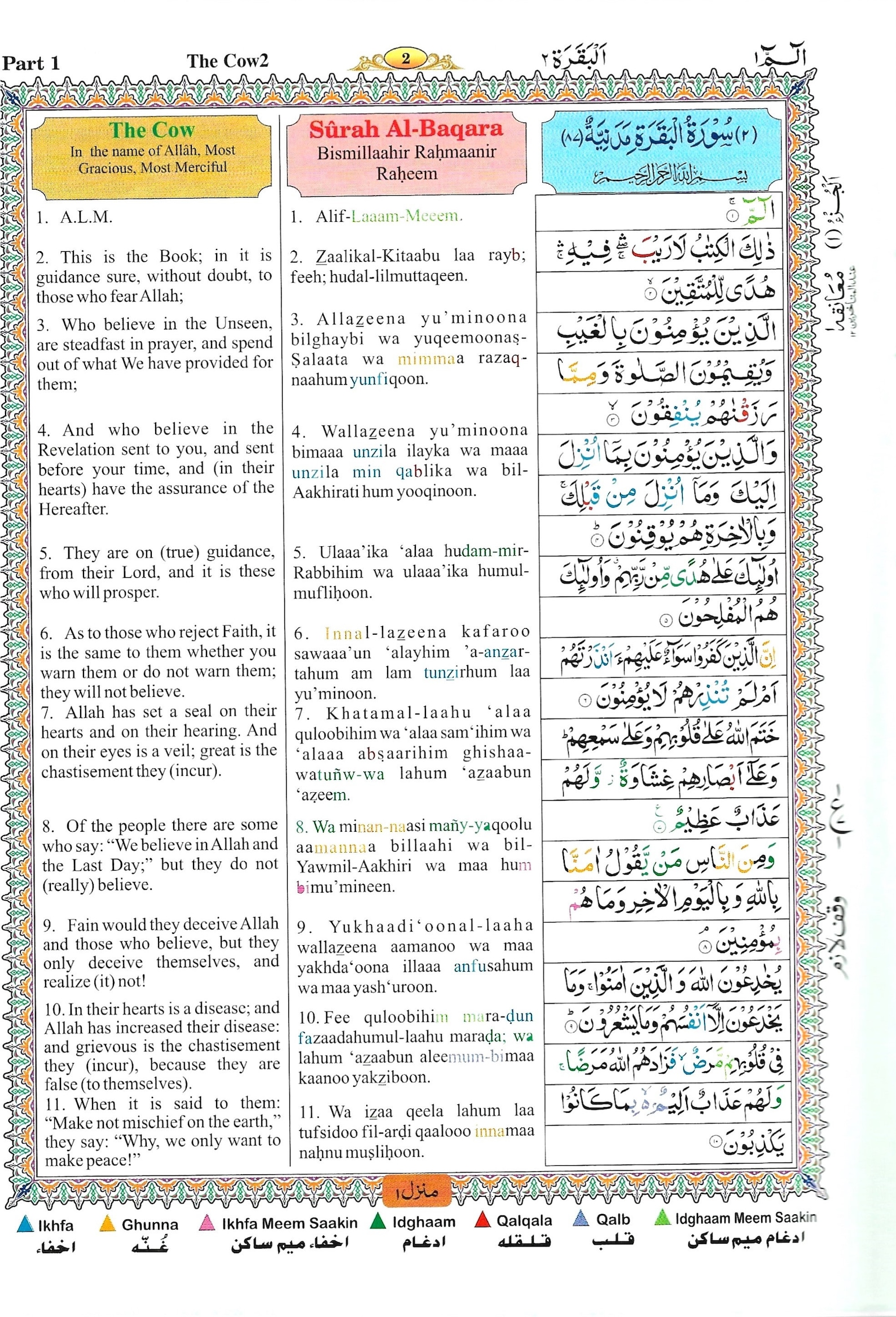 Color Coded Holy Quran: Roman English Transliteration With Tajweed Rule ...