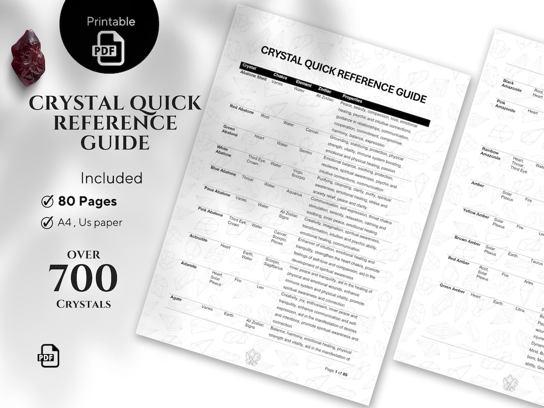 Crystal Quick Reference Guide - 700 Crystals, Chakra, Element, Zodiac & Properties - 80 Pages ...