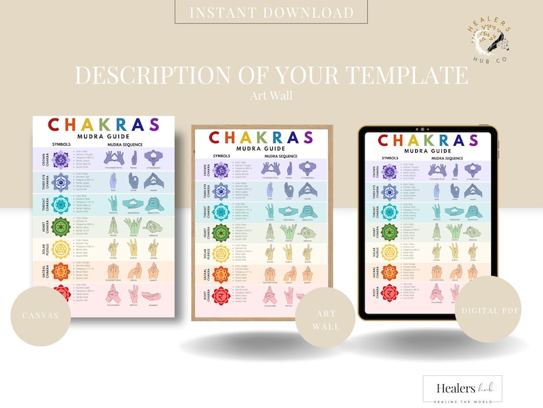 Chakra Mudra Guide: Hand Positions for Meditation & Energy Healing ...