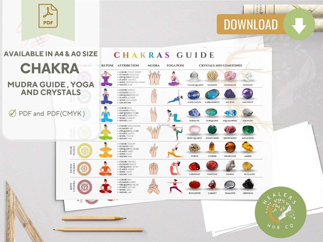 Chakra Guide Chart: Mudra, Yoga, Crystals Reference (PDF) - Etsy