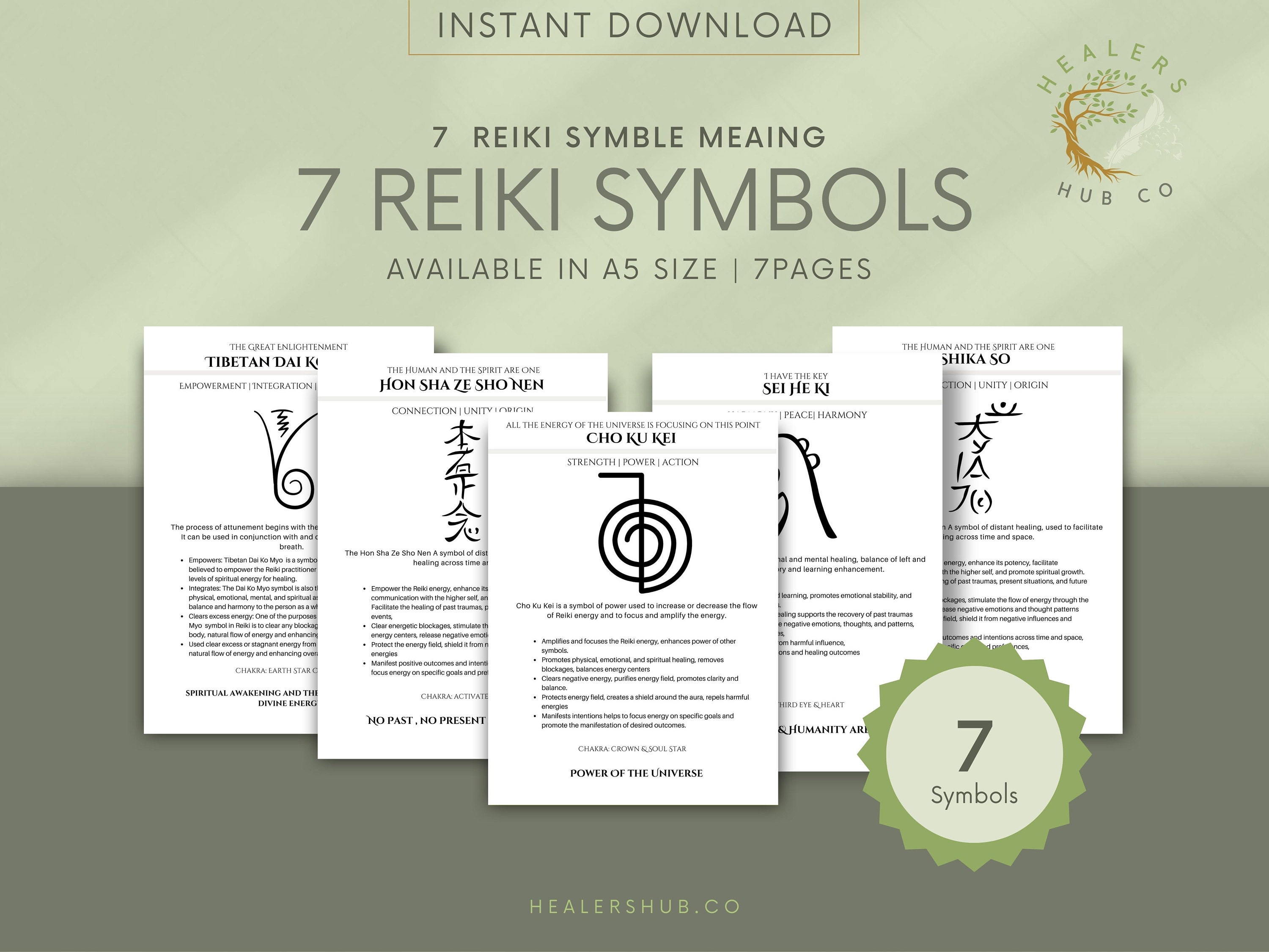 7 Reiki Symbols Meaning Cards: Editable Usui Reiki (digital Download ...