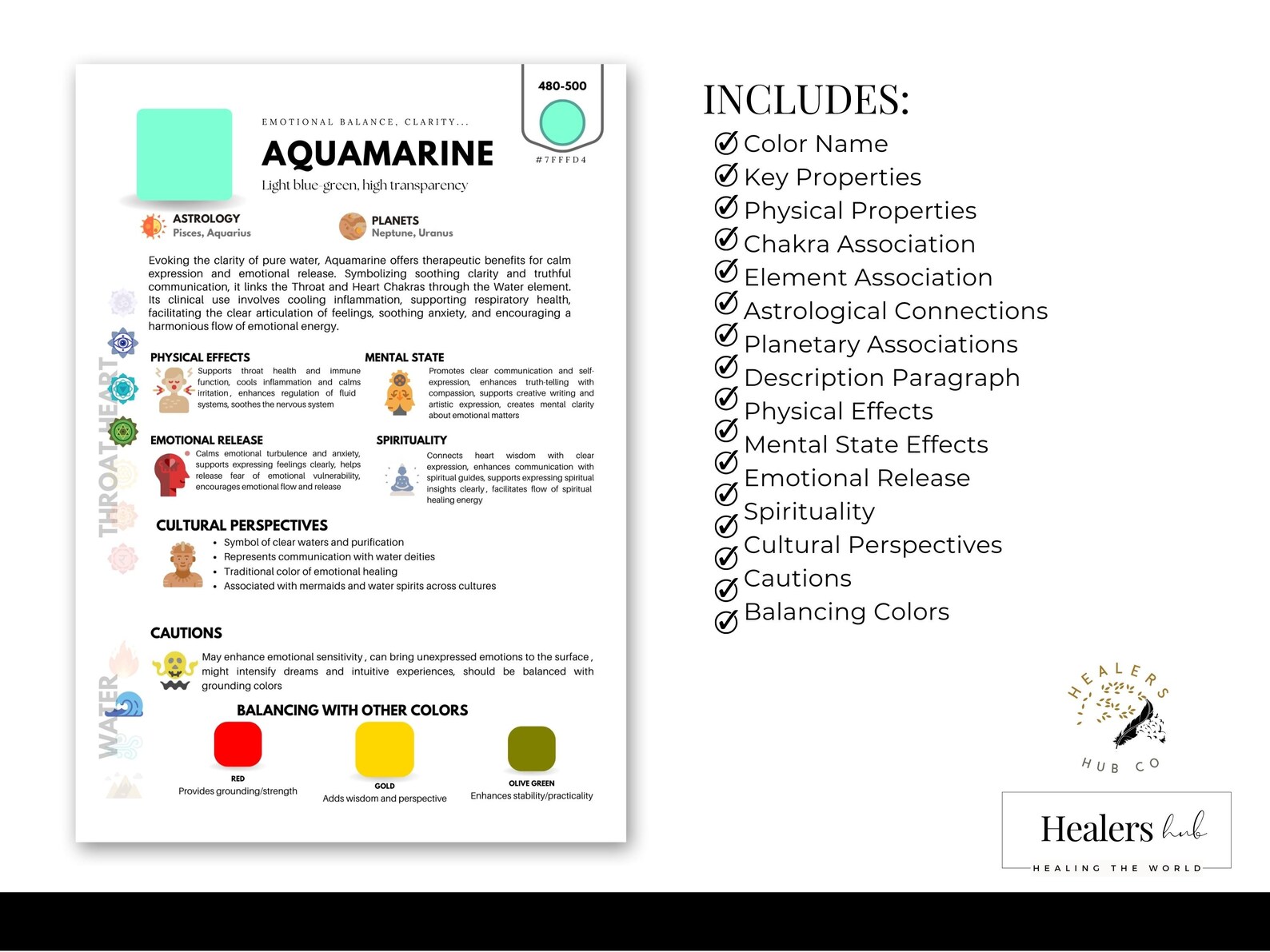 Complete Color Therapy / Chromotherapy Guide: 24 Color Fact Sheets ...