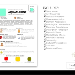 Complete Color Therapy / Chromotherapy Guide: 24 Color Fact Sheets ...