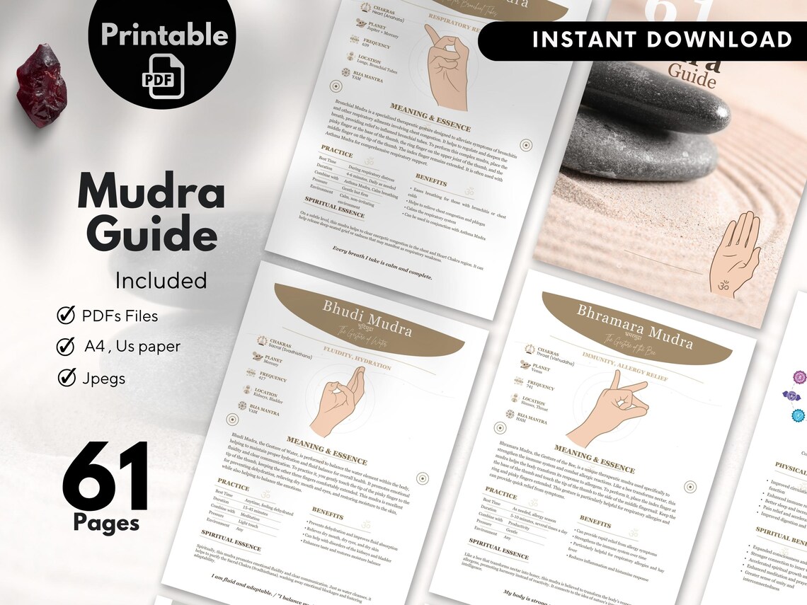 Mudra Guide: Hand Yoga Cards for Meditation (digital Download, A4/A5 ...