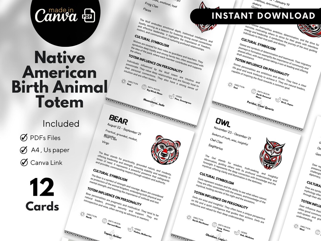 12 Native American Zodiac Birth Totem Animals | Printable PDF & Canva ...