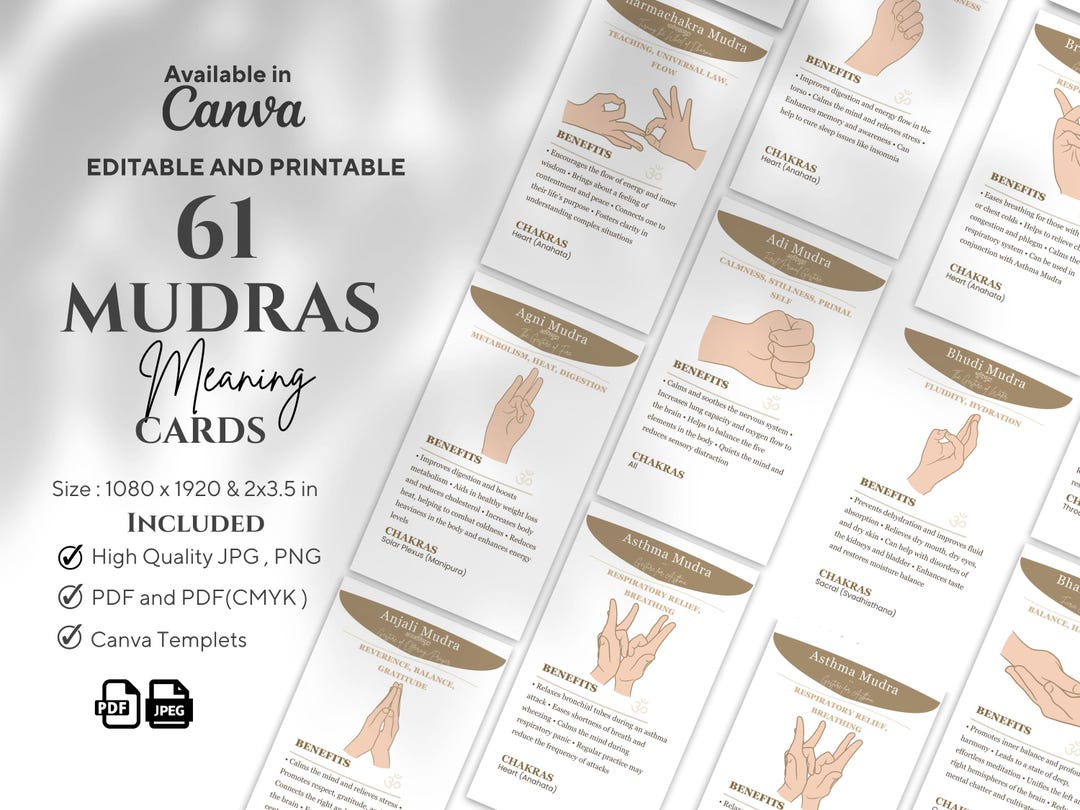 Mudra Card Templates: Hand Yoga Poses, Editable in Canva (digital ...