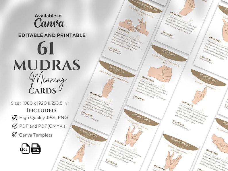 Mudra Card Templates: Hand Yoga Poses, Editable in Canva (digital ...
