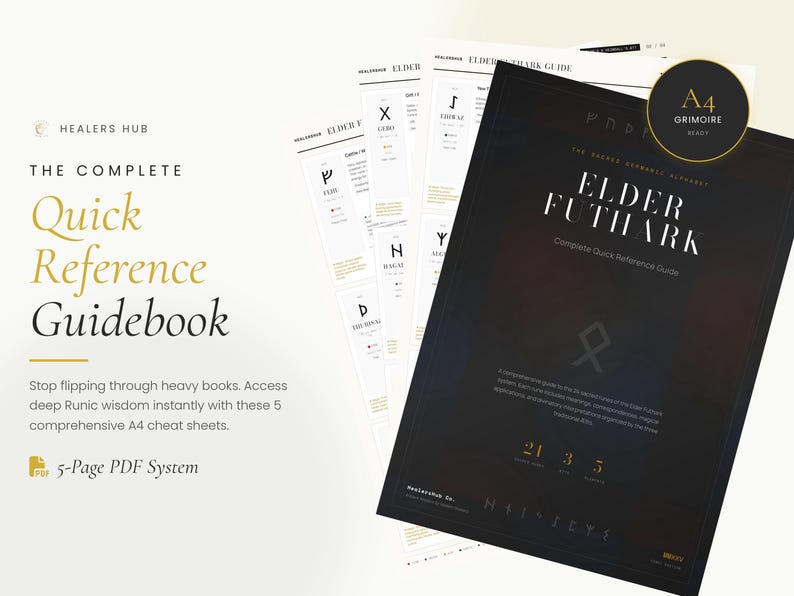 Elder Futhark Rune Cheat Sheet | Printable Grimoire Pages PDF - Etsy Canada