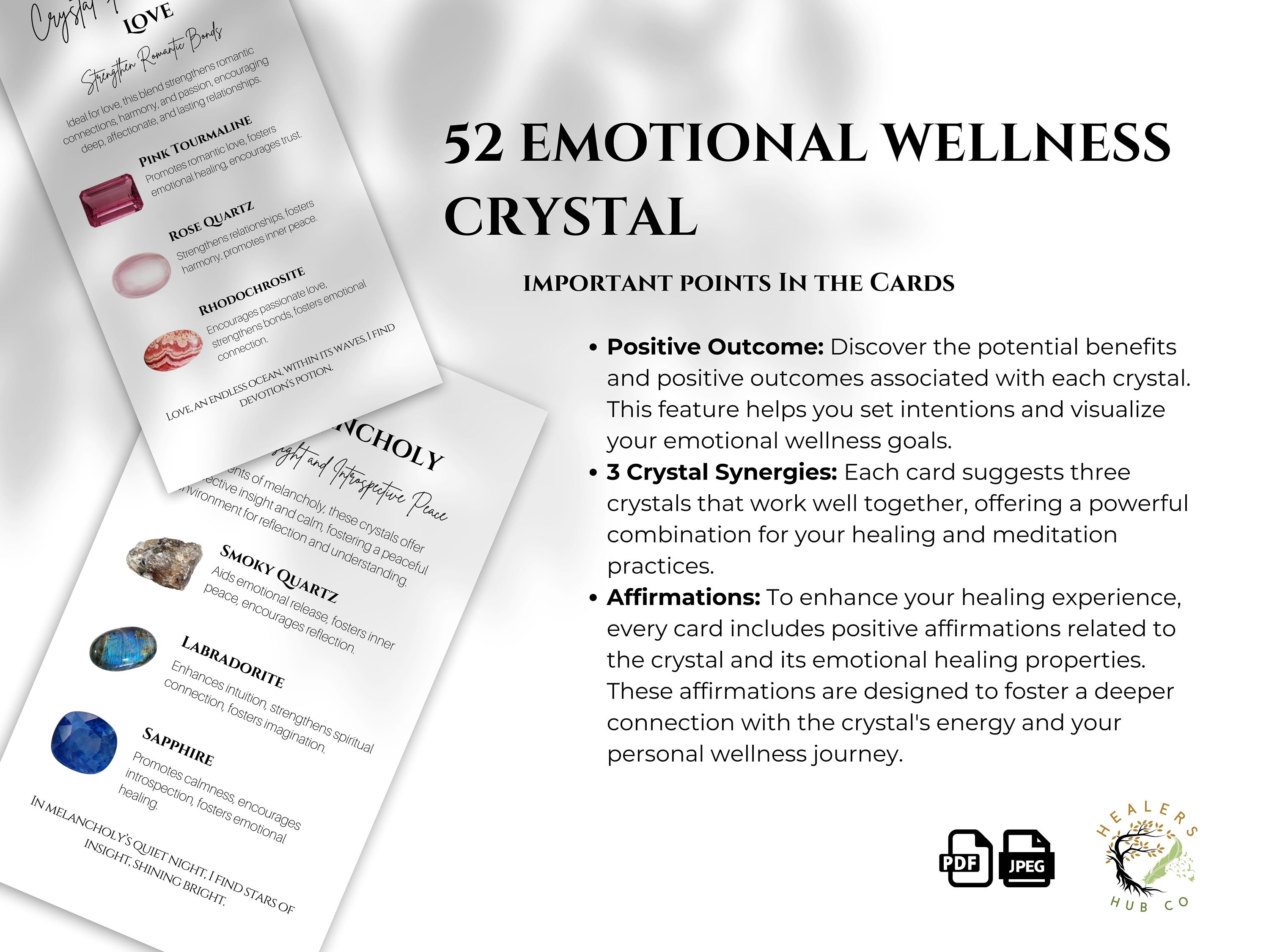 52 Emotional Wellness Crystal Set Cards, Editable & Printable Crystal ...