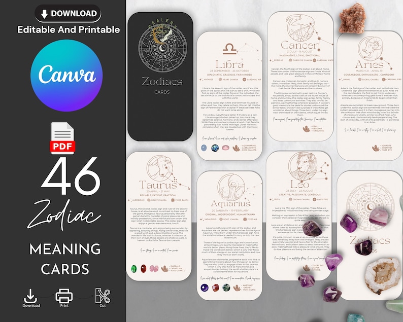 46 Editable and Printable Zodiac Signs Meaning Cards - Etsy