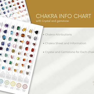 Chakra Guide Crystal Chart: Gemstone Healing Reference (PDF) - Etsy
