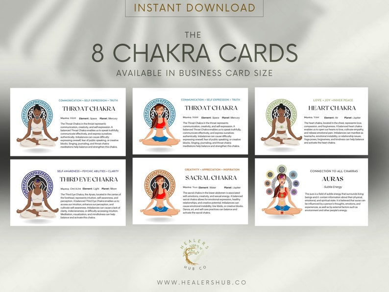 Chakra Card Set Printable PDF & Canva Template - Etsy