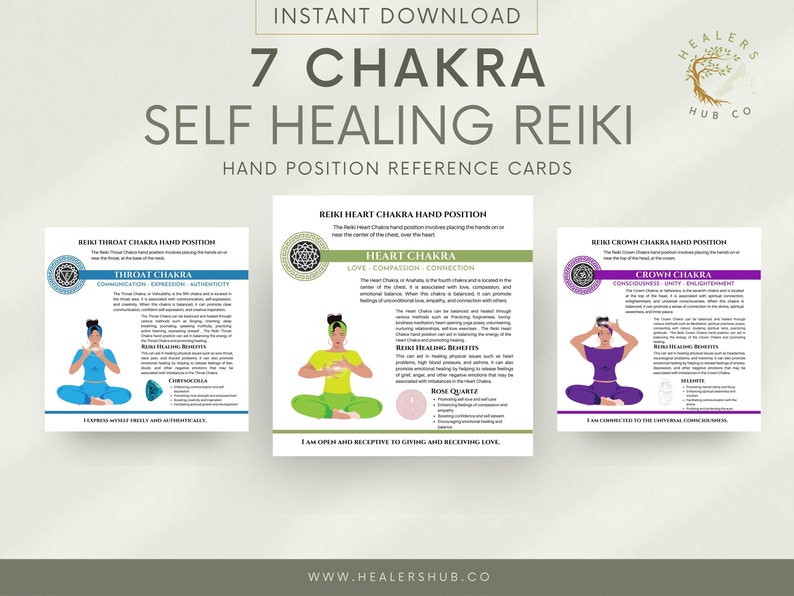 Self Healing Reiki Hand Position Reference Cards - Etsy