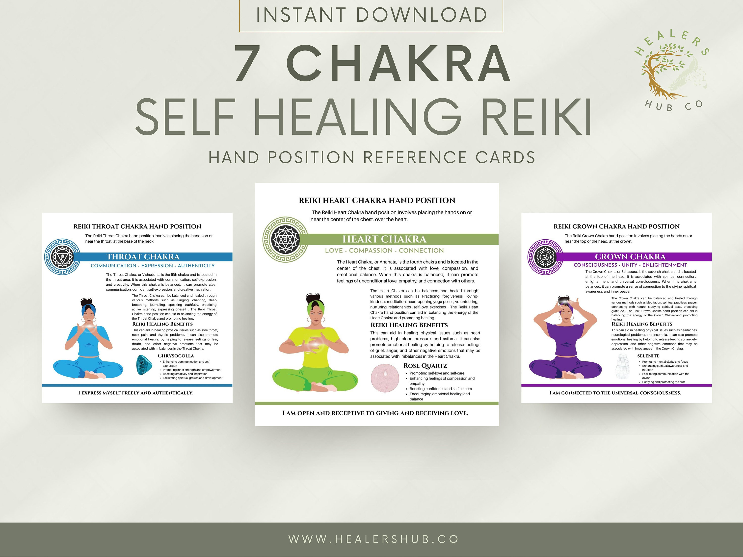 Self Healing Reiki Hand Position Reference Cards - Etsy