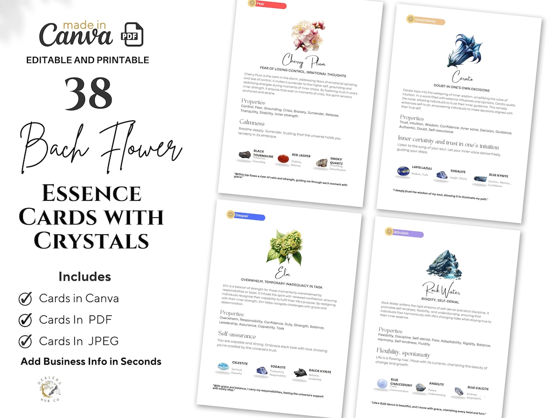 Bach Flower Essence Cards With Crystals, Watercolor Healing (editable ...