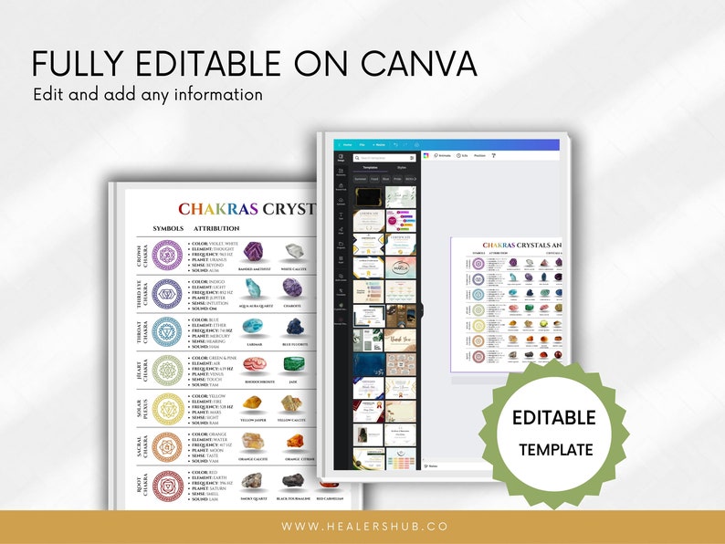 Chakra Guide Crystal Chart: Gemstone Healing Reference (PDF) - Etsy