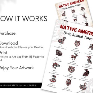 Native American Birth Animal Totem Charts | Printable PDF & Canva ...