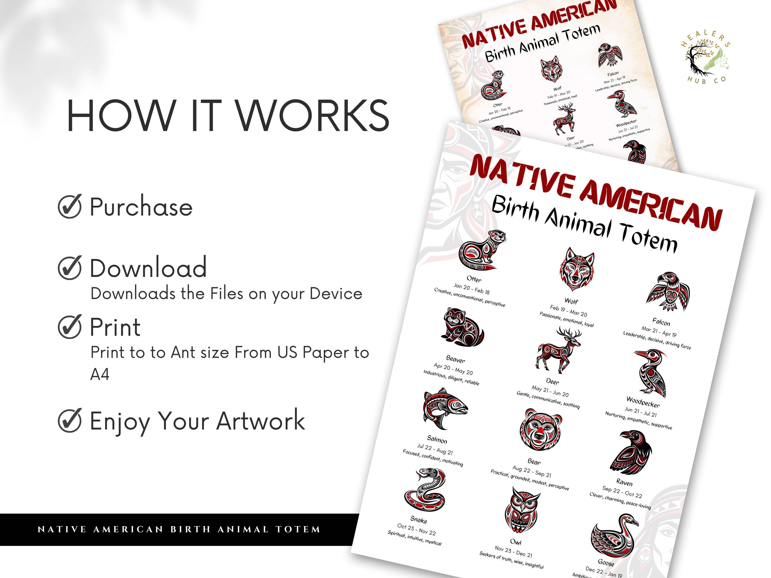 Native american zodiac chart - Horoscopeaz.com