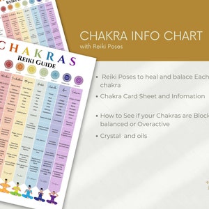 Chakra Info Chart - Crystals and Essential Oils, Chakra Info Chart ...