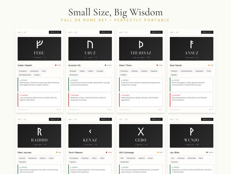 Printable Pocket Rune Deck | Mini Business Card Size Flashcards - Etsy