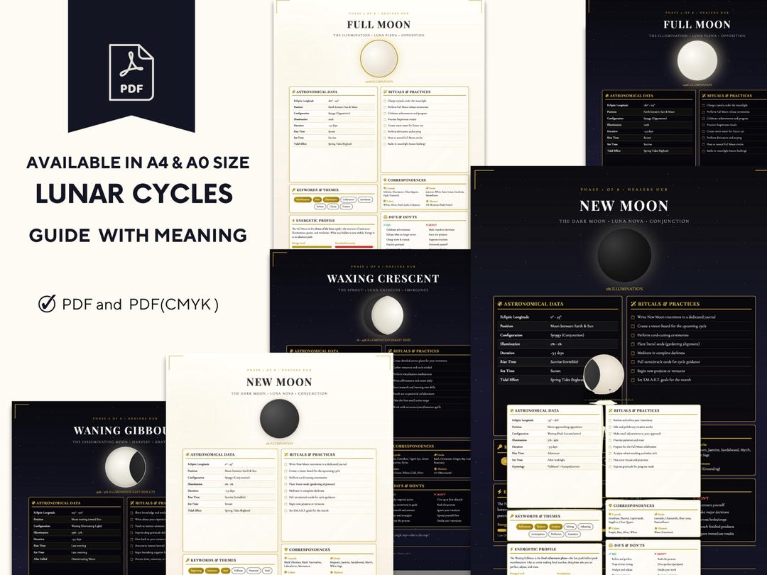 Lunar Cycle Posters & Moon Phase Wall Art (A3 Digital Print) - Etsy