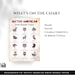 Native American Birth Animal Totem Charts | Printable PDF & Canva ...