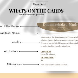 Mudra Digital Cards With Canva Template – Yoga Hand Gestures, Chakras ...