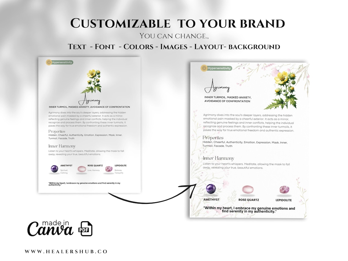 Bach Flower Essence Cards With Crystals, Watercolor Healing (editable ...