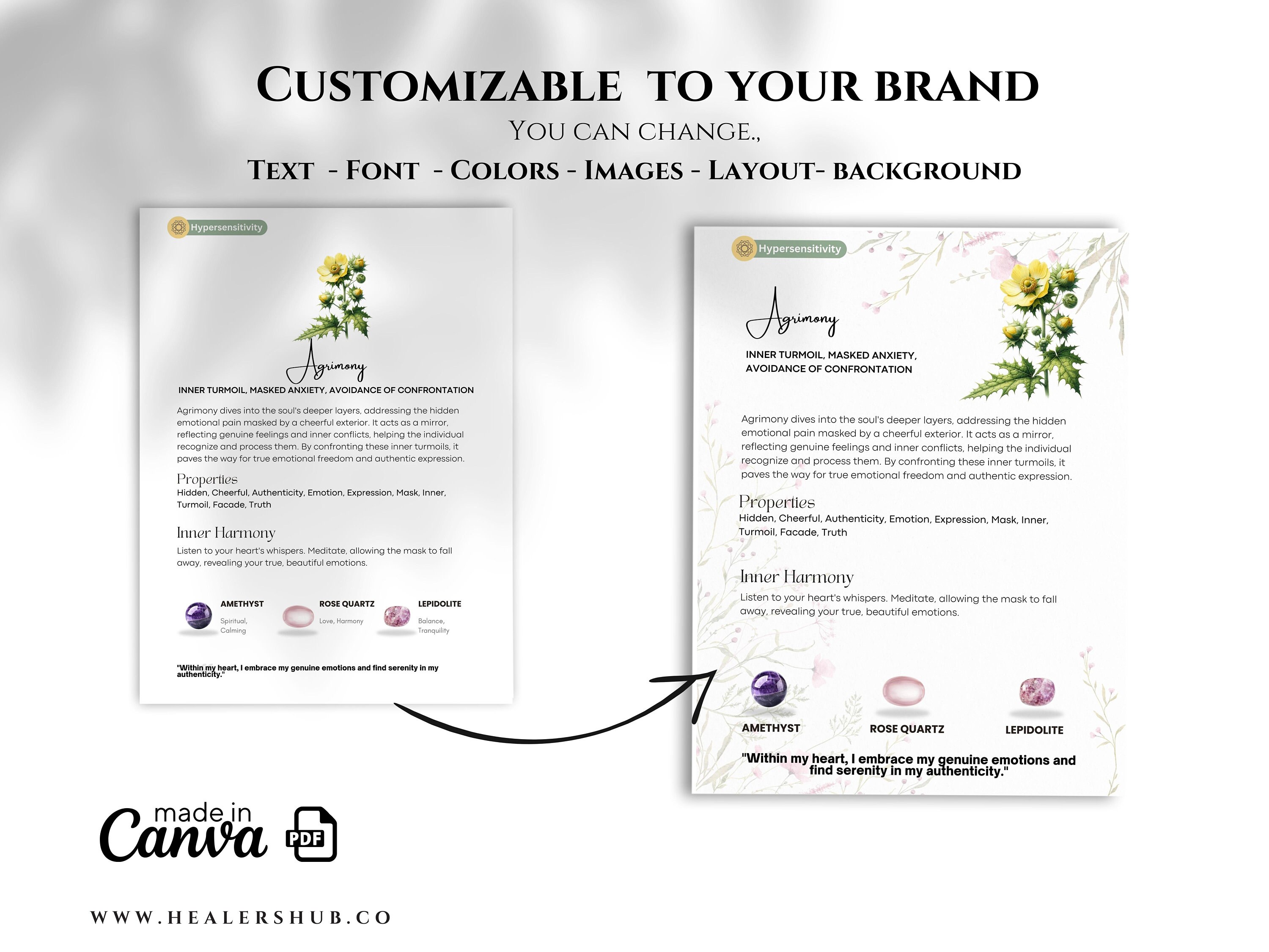 Bach Flower Essence Cards With Crystals, Watercolor Healing (editable ...