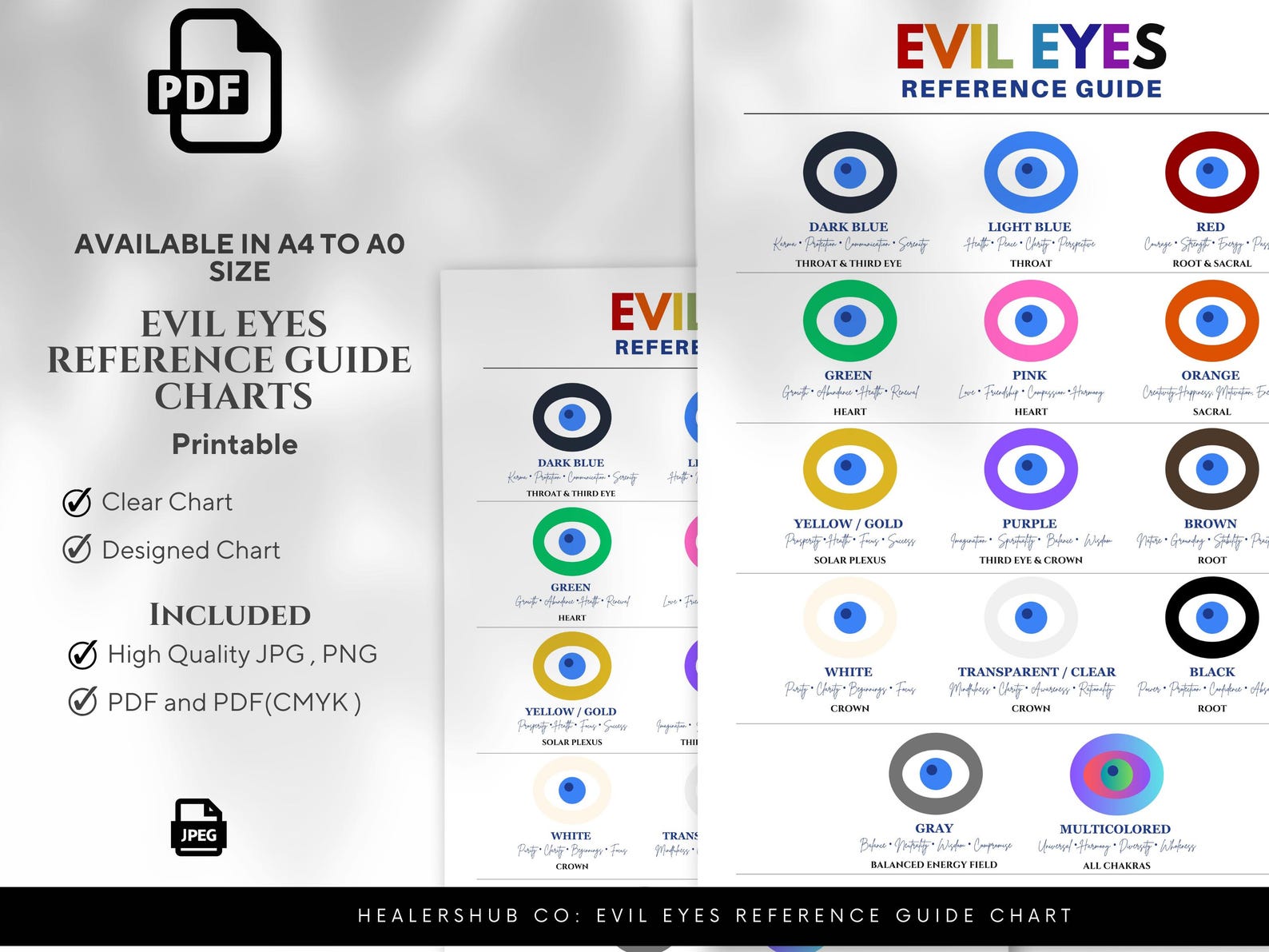 Evil Eye Color Meanings Chart: Chakra Reference Guide (printable PDF ...