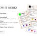 Complete Color Therapy / Chromotherapy Guide: 24 Color Fact Sheets ...