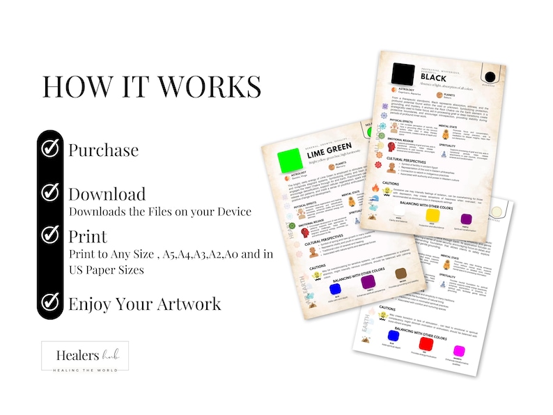Complete Color Therapy / Chromotherapy Guide: 24 Color Fact Sheets ...