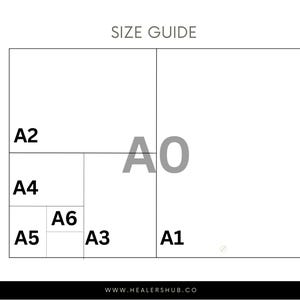 Native American Birth Animal Totem Charts | Printable PDF & Canva ...