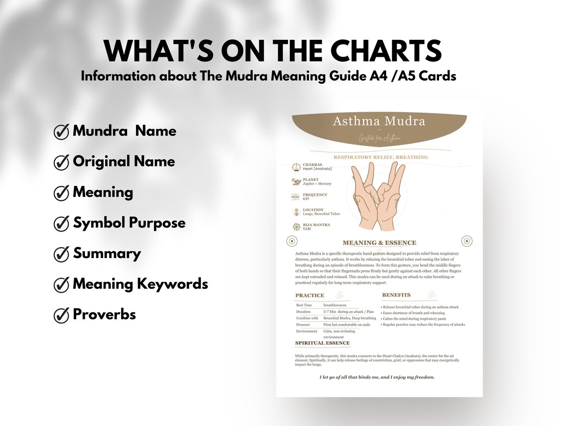 Mudra Guide: Hand Yoga Cards for Meditation (digital Download, A4/A5 ...