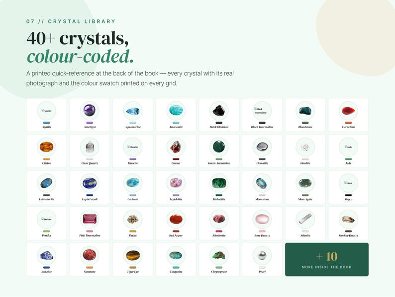 Crystal Grid Book | 100 Sacred Geometry Templates, Color-matched Stones ...